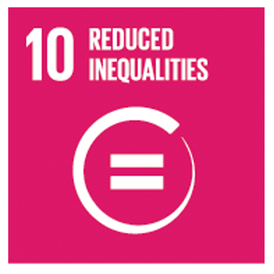 SDG 10: Reduced Inequalities